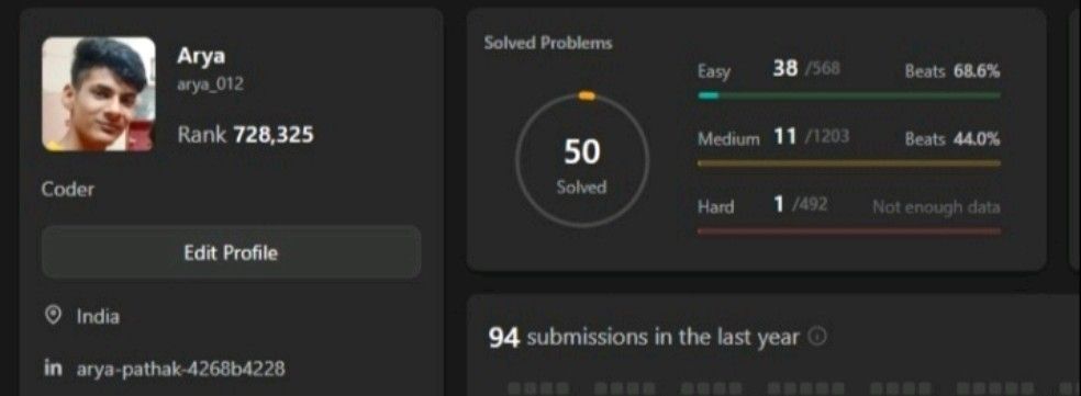#leetcode #dsa #cpp #consistancy #programming #practice #goalsetting ... #leetcode #dsa #cpp #consistancy #programming #practice #goalsetting ...
