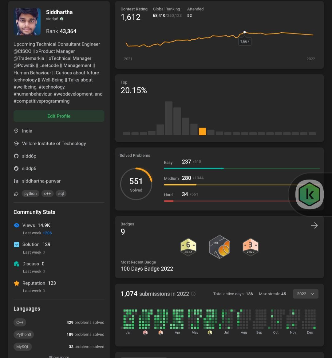 Siddhartha Purwar on LinkedIn: #leetcoders #leetcode #algorithms # ... Siddhartha Purwar on LinkedIn: #leetcoders #leetcode #algorithms # ...