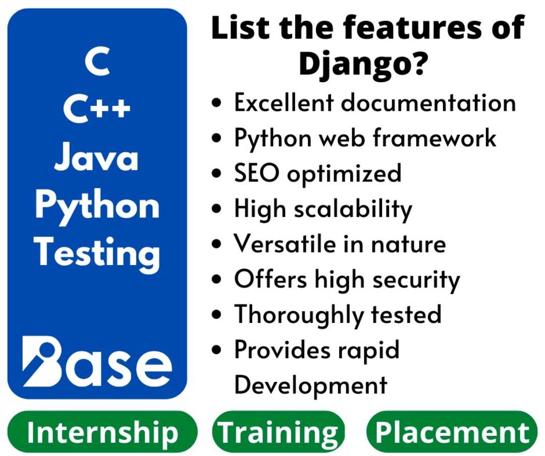 iBase Electrosoft LLP on LinkedIn: #python iBase Electrosoft LLP on LinkedIn: #python