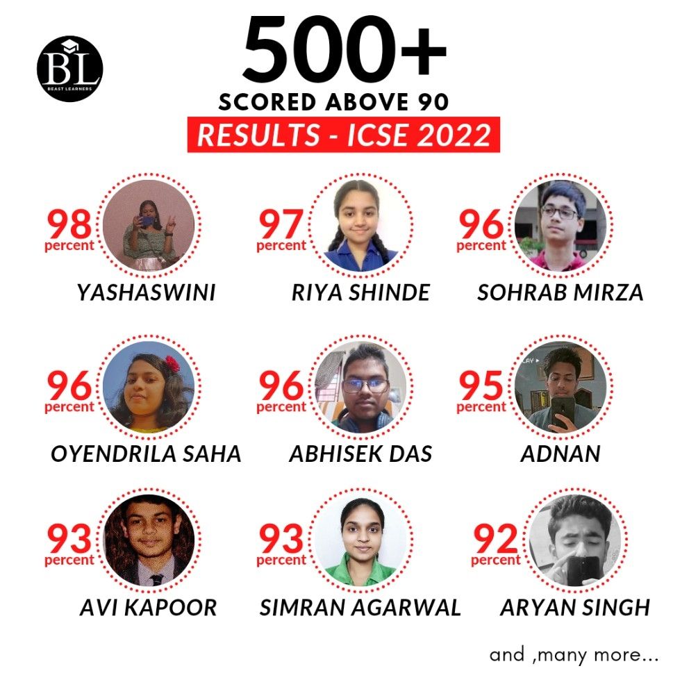 Aditya Raj posted on LinkedIn Aditya Raj posted on LinkedIn