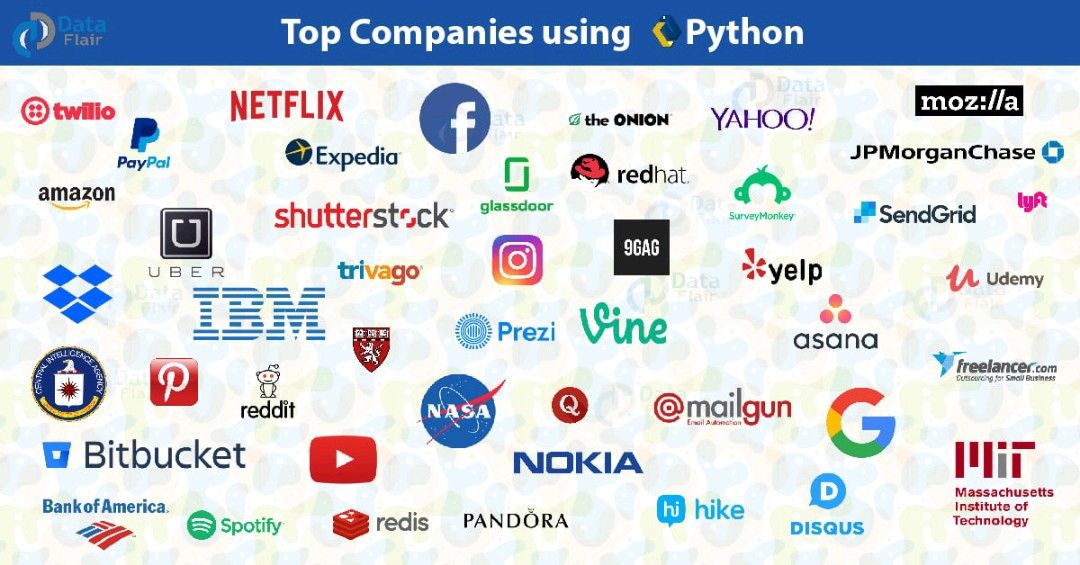 Abhishek Verma on LinkedIn: #python Abhishek Verma on LinkedIn: #python