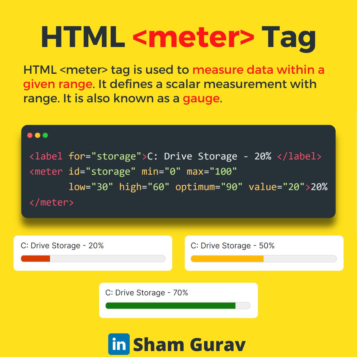 Sham Gurav on LinkedIn: #dailyfrontend #html #frontend | 66 comments Sham Gurav on LinkedIn: #dailyfrontend #html #frontend | 66 comments