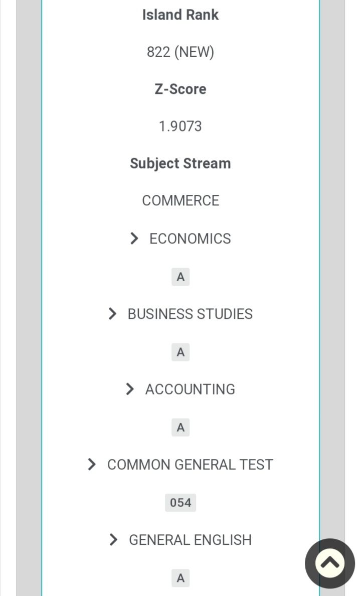 Naduni Wasundara on LinkedIn: G. C. E. Advanced level exam results 2020 Naduni Wasundara on LinkedIn: G. C. E. Advanced level exam results 2020
