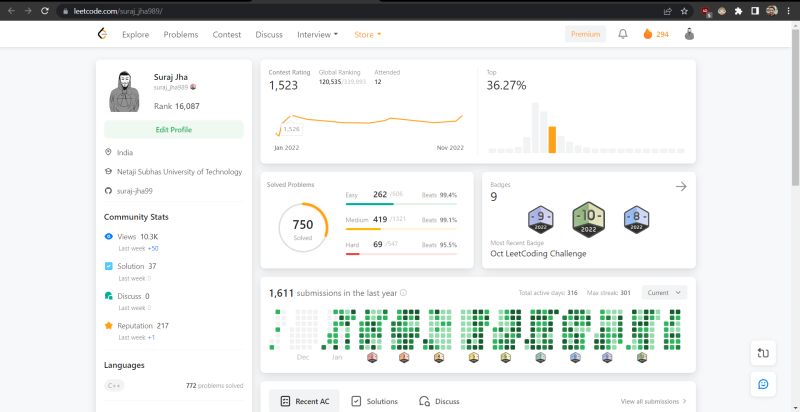 Suraj Jha on LinkedIn: #leetcode #leetcode #leetcode #leetcoding # ... Suraj Jha on LinkedIn: #leetcode #leetcode #leetcode #leetcoding # ...