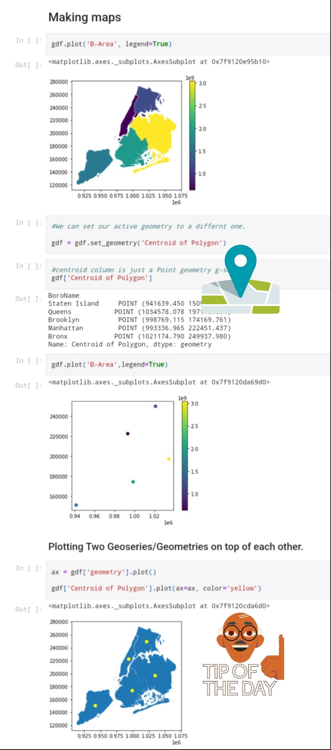 Divyanshu Vyas on LinkedIn: #python Divyanshu Vyas on LinkedIn: #python