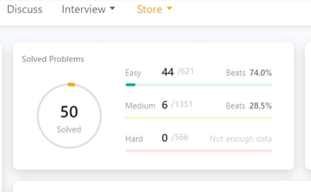 Purnima Vyas on LinkedIn: #leetcode #java Purnima Vyas on LinkedIn: #leetcode #java