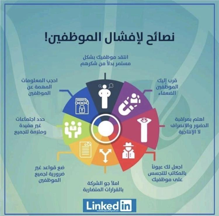 Samar Aghbar posted on LinkedIn Samar Aghbar posted on LinkedIn