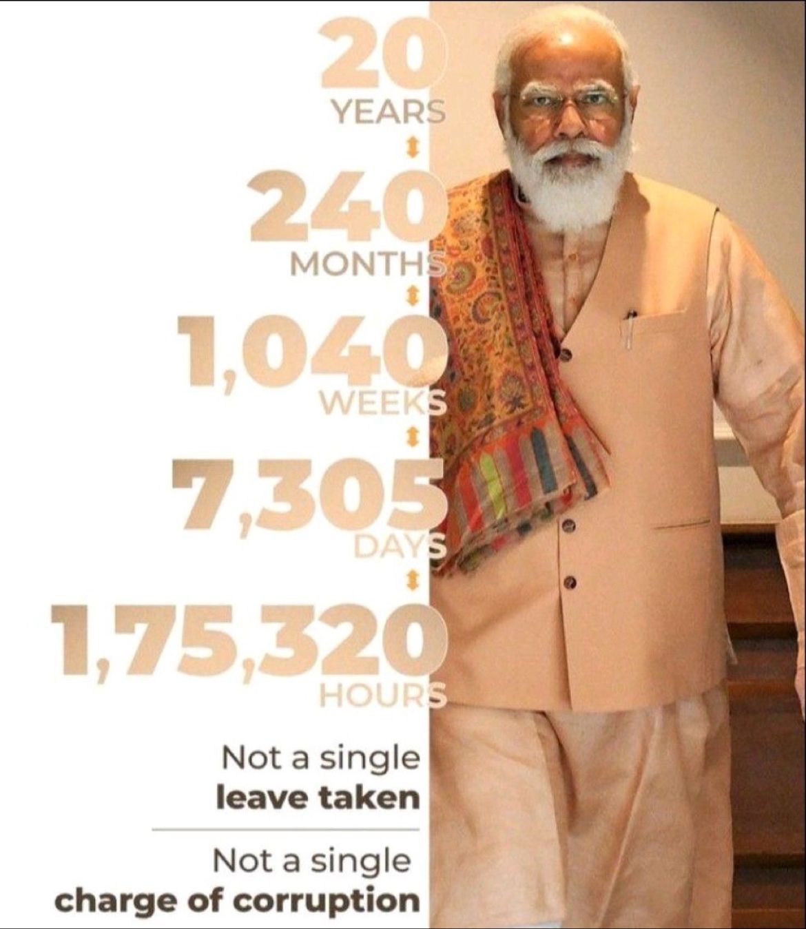 Ashutosh Kumar posted on LinkedIn Ashutosh Kumar posted on LinkedIn
