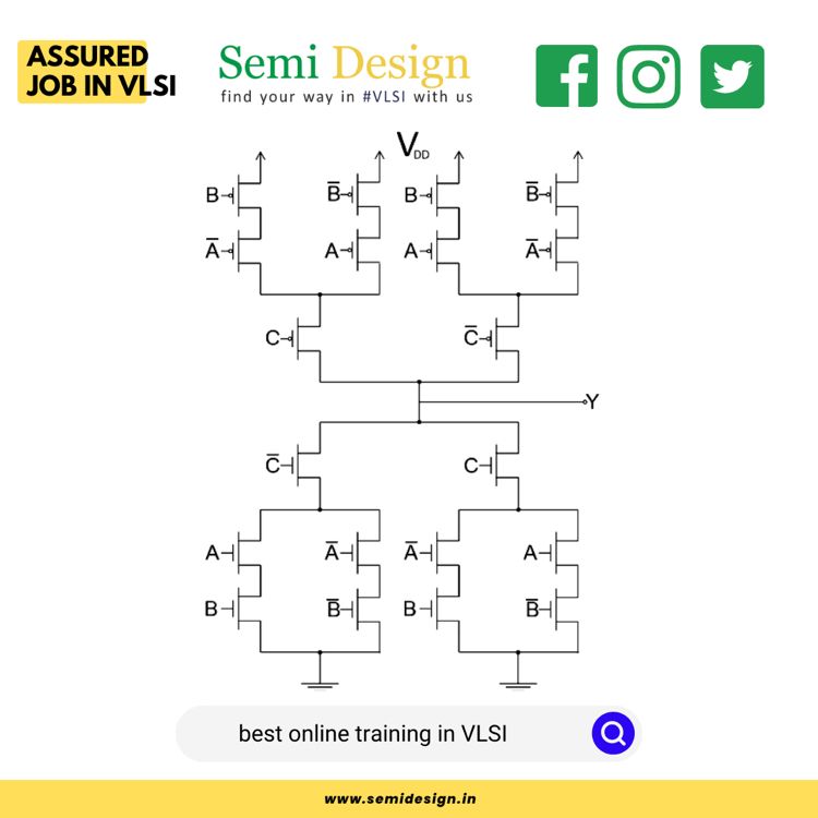 Semi Design on LinkedIn: #vlsi #vlsitraining #electronics # ... Semi Design on LinkedIn: #vlsi #vlsitraining #electronics # ...