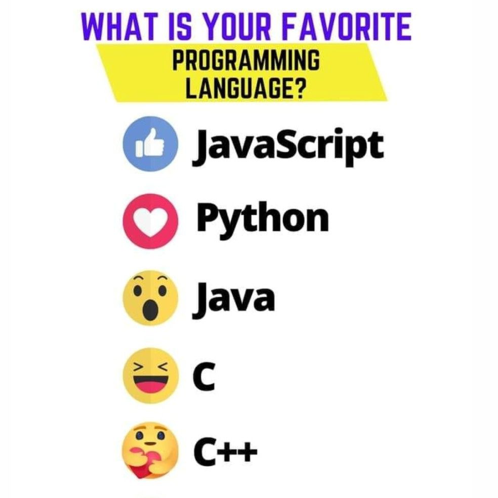 Kartik Kathuria on LinkedIn: #cprogramming #cpp #cplusplus #java # ... Kartik Kathuria on LinkedIn: #cprogramming #cpp #cplusplus #java # ...