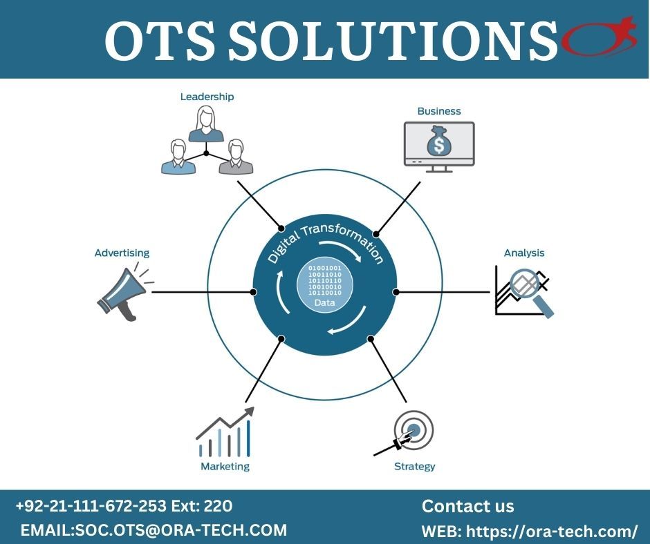 Ora-Tech Systems Pvt. Ltd on LinkedIn: #oracle #oratech # ... Ora-Tech Systems Pvt. Ltd on LinkedIn: #oracle #oratech # ...