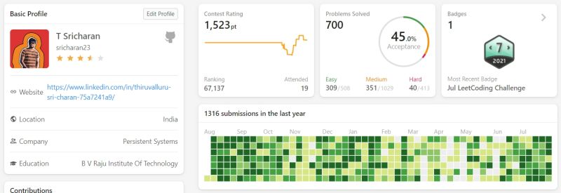 Sri Charan Thiruvalluru on LinkedIn: #coding #learning #leetcode | 22 ... Sri Charan Thiruvalluru on LinkedIn: #coding #learning #leetcode | 22 ...