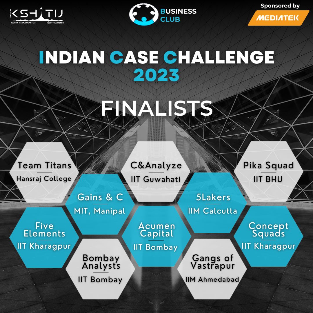 Biswa Ranjan Barik posted on LinkedIn Biswa Ranjan Barik posted on LinkedIn