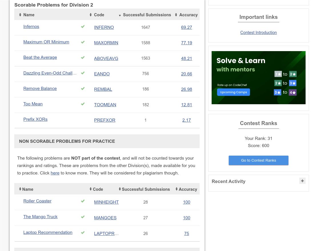 Rishi Mohan Jha on LinkedIn: #codechef #codechef # ... Rishi Mohan Jha on LinkedIn: #codechef #codechef # ...