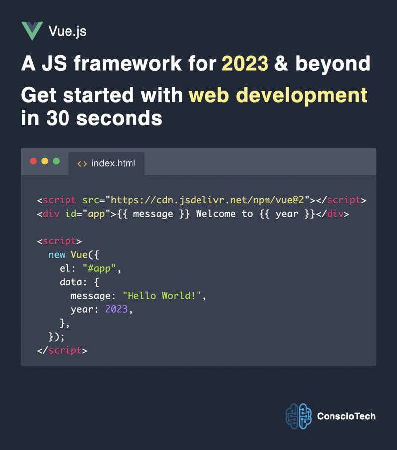Krishna Balasubramanyam on LinkedIn: #programming #javascript #vuejs # ... Krishna Balasubramanyam on LinkedIn: #programming #javascript #vuejs # ...