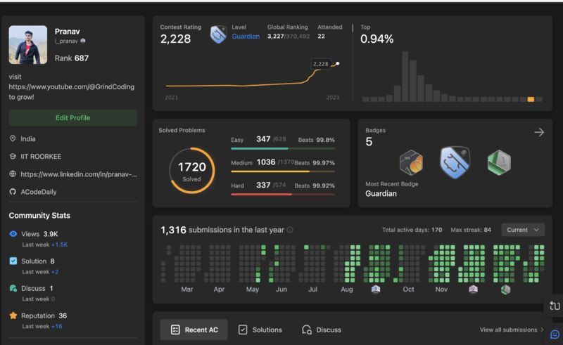 Pranav Mehta on LinkedIn: #coding #community #problemsolving #leetcode ... Pranav Mehta on LinkedIn: #coding #community #problemsolving #leetcode ...
