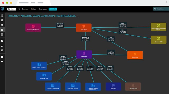 Marco Garcia on LinkedIn: OpenCTI - Open Cyber Threat Intelligence Platform Marco Garcia on LinkedIn: OpenCTI - Open Cyber Threat Intelligence Platform