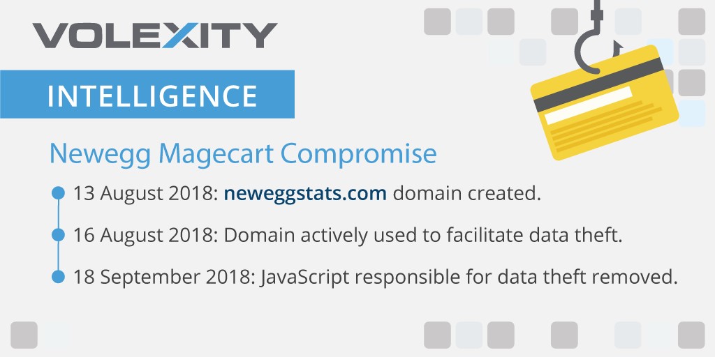 Magecart Strikes Again: Newegg in the Crosshairs | Jeff Bidniy Magecart Strikes Again: Newegg in the Crosshairs | Jeff Bidniy