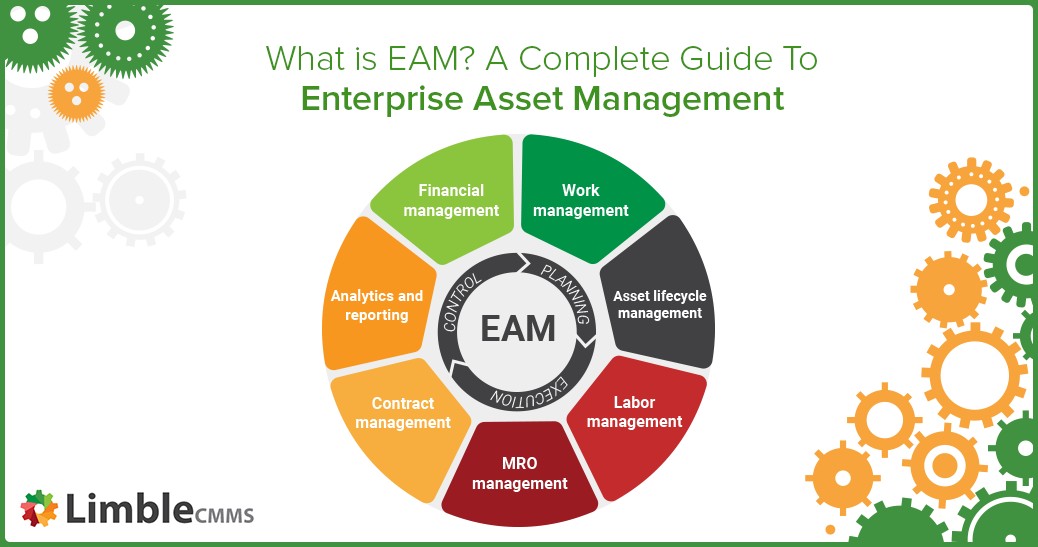 Any way you look at it, managing a high-volume of assets is expensive ... Any way you look at it, managing a high-volume of assets is expensive ...