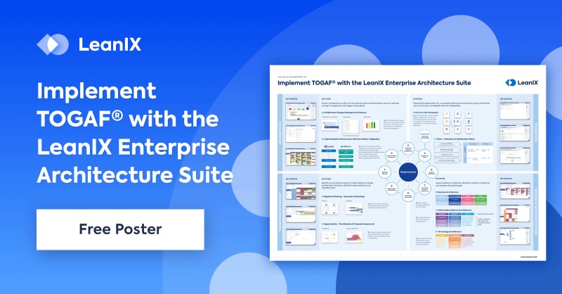 Camelia Taha on LinkedIn: An agile framework to implement TOGAF with LeanIX Camelia Taha on LinkedIn: An agile framework to implement TOGAF with LeanIX