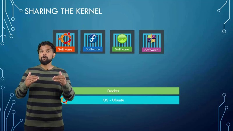 Branden Bell on LinkedIn: Docker 101: A Beginner's Guide to ... Branden Bell on LinkedIn: Docker 101: A Beginner's Guide to ...
