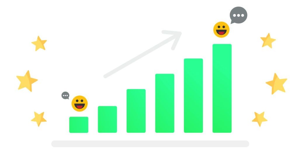 Luke Filloramo on LinkedIn: Customer Feedback: definition, importance ... Luke Filloramo on LinkedIn: Customer Feedback: definition, importance ...