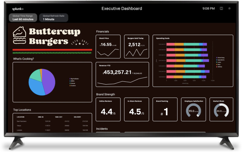 Zak Earnhart on LinkedIn: Splunk UI and the Dashboard Framework: More ... Zak Earnhart on LinkedIn: Splunk UI and the Dashboard Framework: More ...
