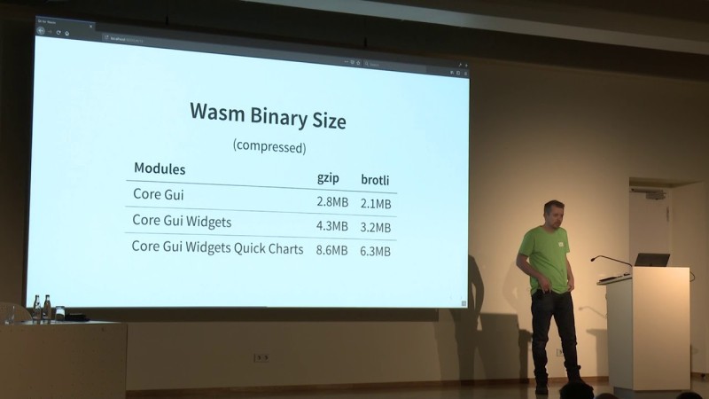 Qt Group on LinkedIn: Qt for WebAssembly by Morten Sørvig, The Qt ... Qt Group on LinkedIn: Qt for WebAssembly by Morten Sørvig, The Qt ...