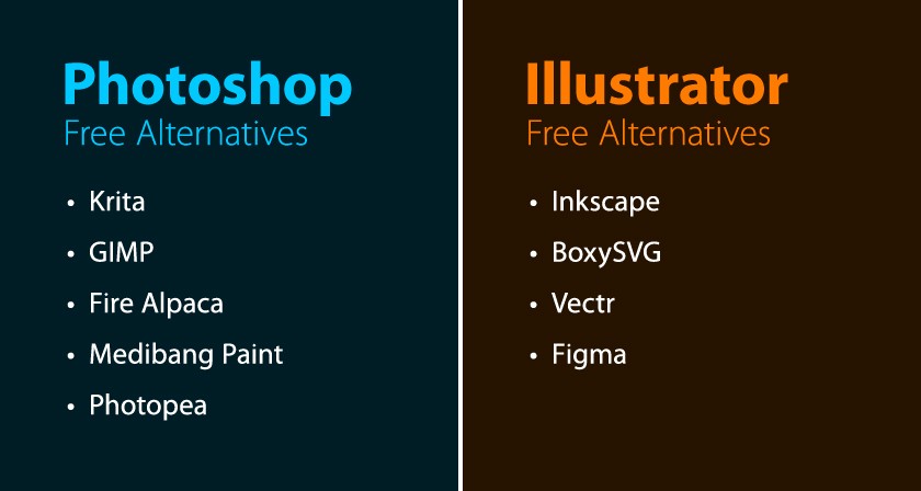 Lara Saeed on LinkedIn: Free And Cheaper Options To Photoshop ... Lara Saeed on LinkedIn: Free And Cheaper Options To Photoshop ...
