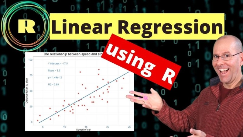 Linear regression using R programming | Greg Martin Linear regression using R programming | Greg Martin