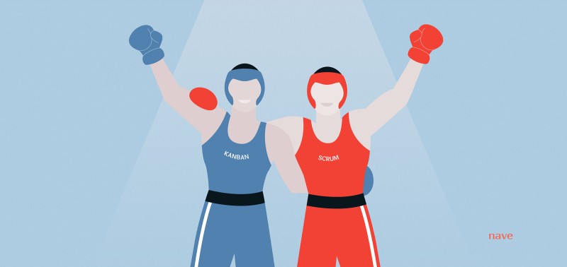 Sonya Siderova on LinkedIn: Product teams often argue which is better ... Sonya Siderova on LinkedIn: Product teams often argue which is better ...