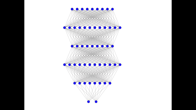 Nanonets on LinkedIn: A Practical Guide To Hyperparameter Optimization Nanonets on LinkedIn: A Practical Guide To Hyperparameter Optimization