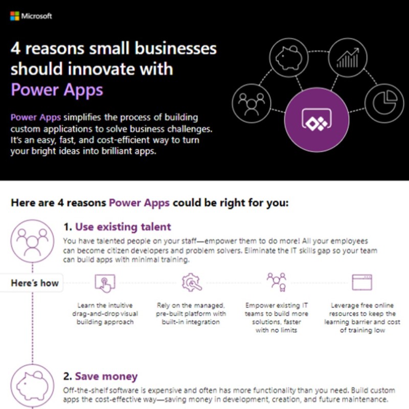 Vic Booysen on LinkedIn: Creating custom apps doesn’t need to be ... Vic Booysen on LinkedIn: Creating custom apps doesn’t need to be ...