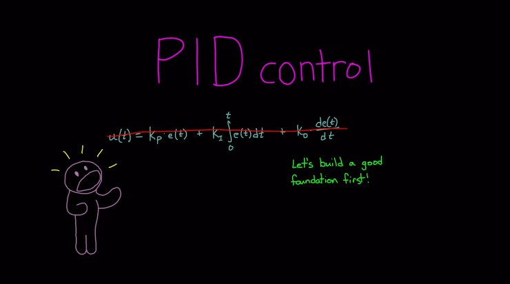 Jacob Beiting on LinkedIn: Understanding PID Control, Part 1: What Is ... Jacob Beiting on LinkedIn: Understanding PID Control, Part 1: What Is ...