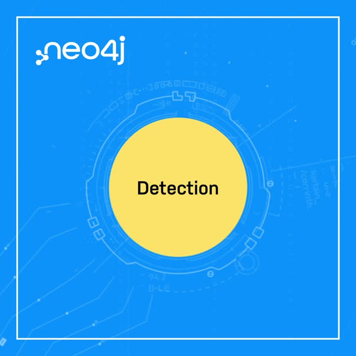 Kesavan Nair (Kay) on LinkedIn: #neo4j #cybersecurity #knowledgegraph # ... Kesavan Nair (Kay) on LinkedIn: #neo4j #cybersecurity #knowledgegraph # ...