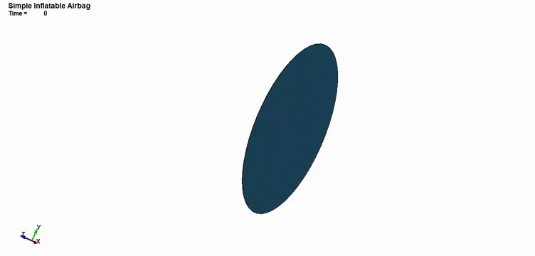 Pranay Kumar Reddy Valluru on LinkedIn: #lsdyna #ansys #airbags Pranay Kumar Reddy Valluru on LinkedIn: #lsdyna #ansys #airbags