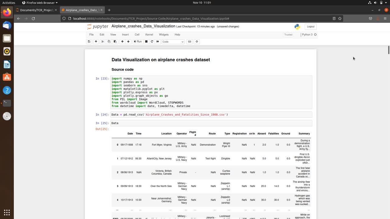 #python #pythonprogramming #dataanalytics #datavisualization… | Shubham ... #python #pythonprogramming #dataanalytics #datavisualization… | Shubham ...