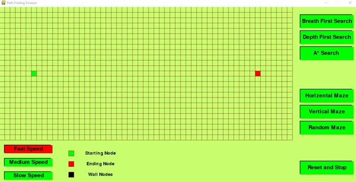Sahil Choudhary on LinkedIn: #python #coding #project #algorithms # ... Sahil Choudhary on LinkedIn: #python #coding #project #algorithms # ...