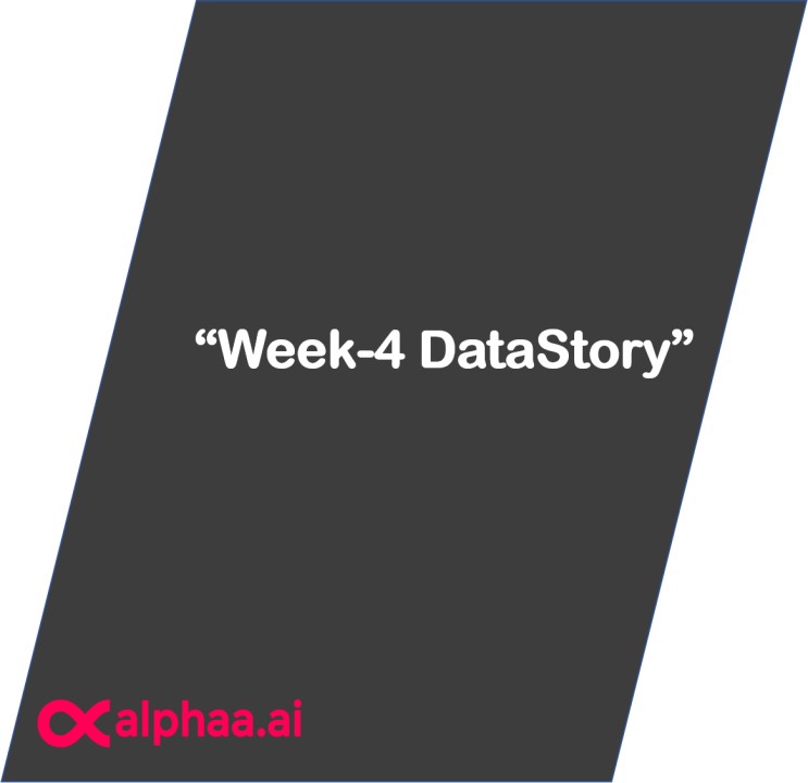 Riya Vachhani on LinkedIn: #alphaaai #1billion #datastories # ... Riya Vachhani on LinkedIn: #alphaaai #1billion #datastories # ...