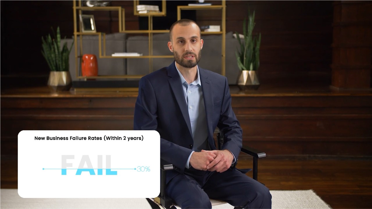 Pete McDonnell on LinkedIn: Accelerated Growth Training & Development ... Pete McDonnell on LinkedIn: Accelerated Growth Training & Development ...