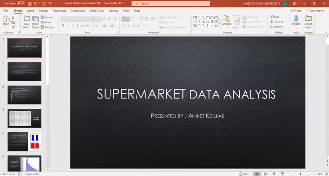 Aniket Kolkar on LinkedIn: #python #hackathon #datascience # ... Aniket Kolkar on LinkedIn: #python #hackathon #datascience # ...
