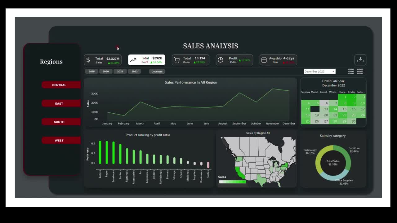 Edwin Uzoefuna on LinkedIn: #datavisualization #opportunities #tableau ... Edwin Uzoefuna on LinkedIn: #datavisualization #opportunities #tableau ...