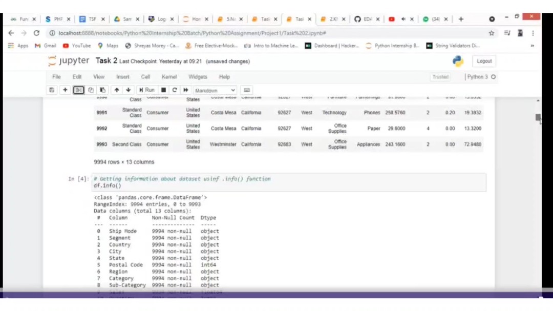 Shreyas Morey on LinkedIn: #gripmay2021 #datascience #python # ... Shreyas Morey on LinkedIn: #gripmay2021 #datascience #python # ...