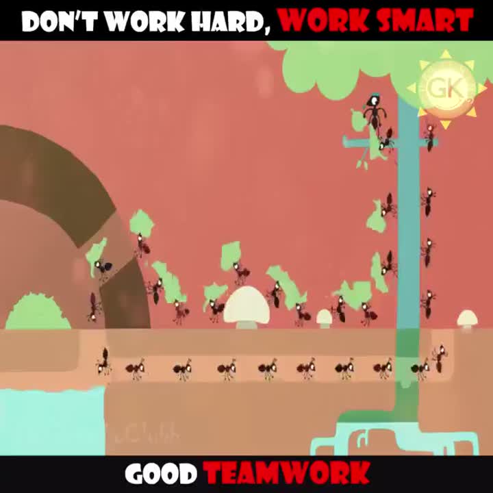Smart Team WORK... | Dhaval Patel Smart Team WORK... | Dhaval Patel