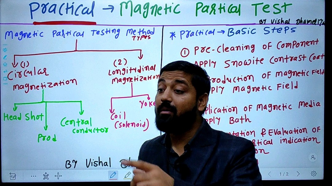 Vishal Dhameliya on LinkedIn: For full Video visit our YouTube channel ... Vishal Dhameliya on LinkedIn: For full Video visit our YouTube channel ...