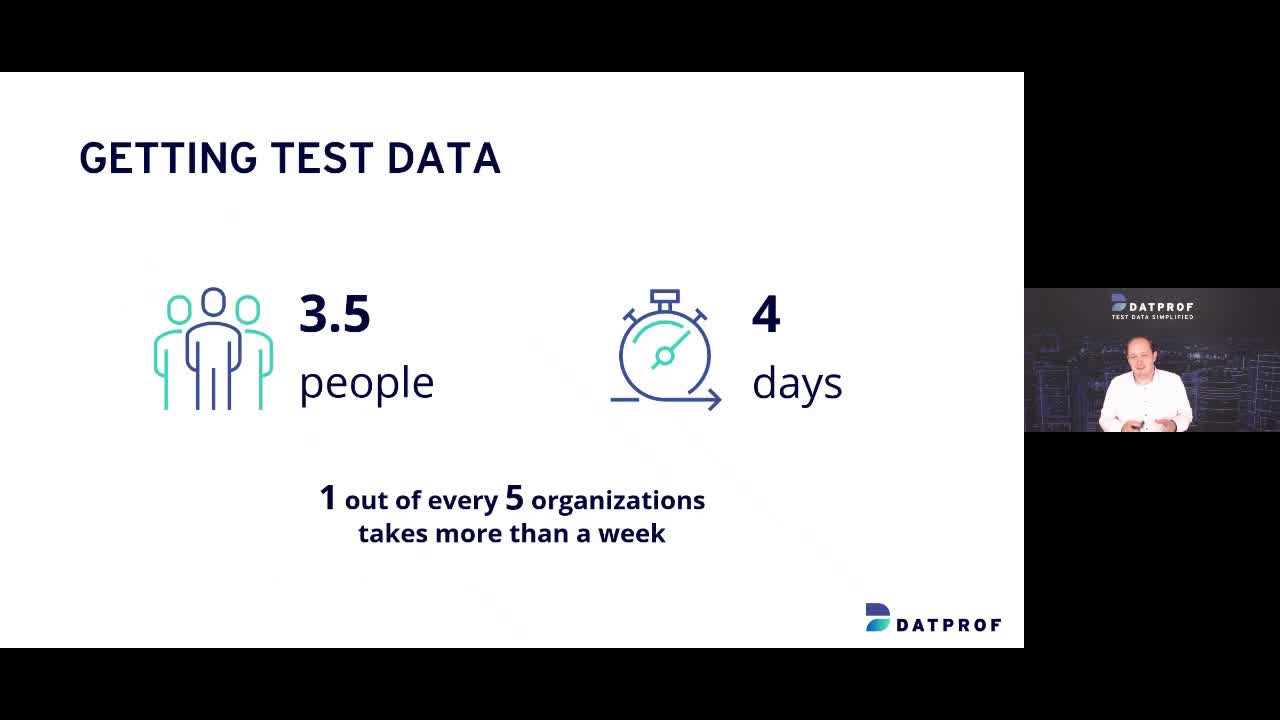 DATPROF - Test Data Simplified on LinkedIn: Test data deployment DATPROF - Test Data Simplified on LinkedIn: Test data deployment
