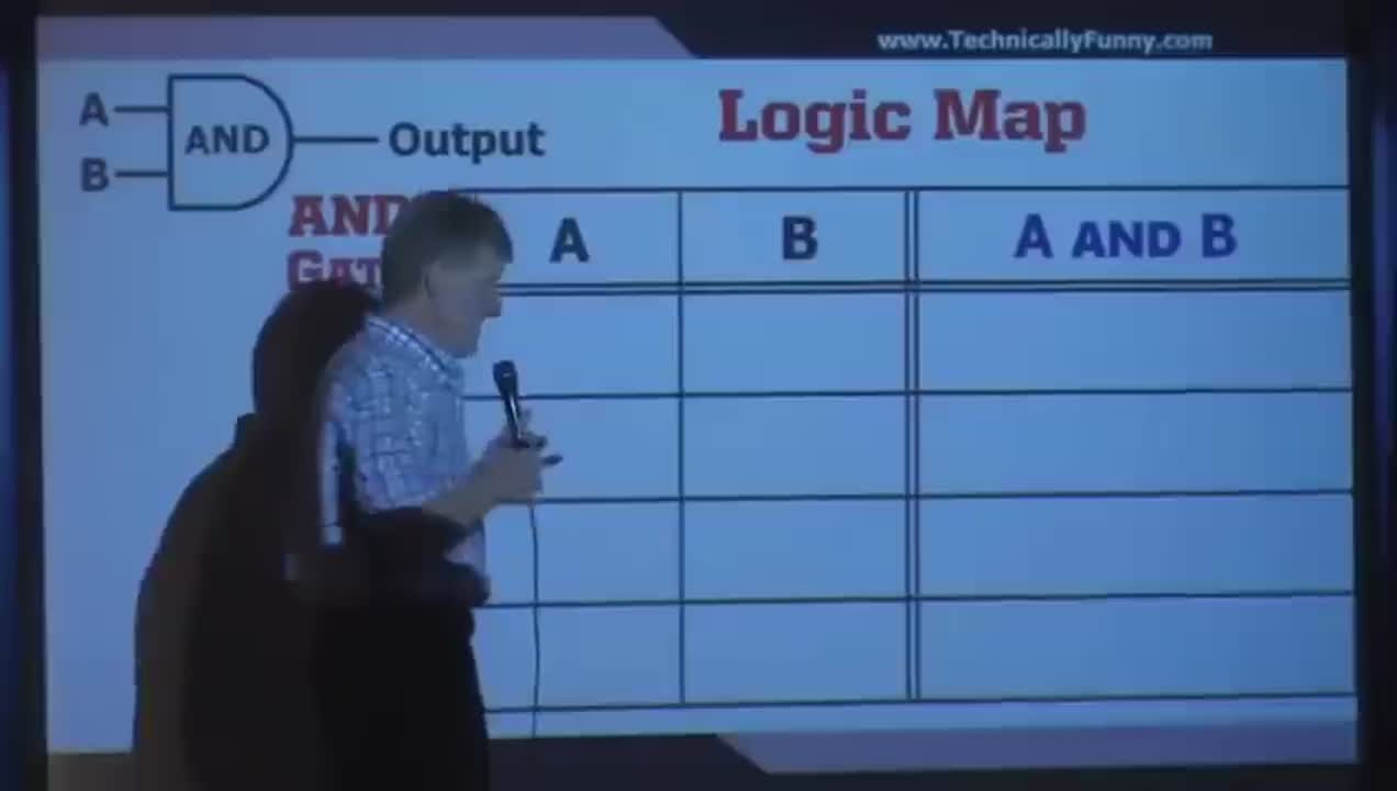 #logic #gates #electronicengineering #relationships | Asim Fakhi #logic #gates #electronicengineering #relationships | Asim Fakhi