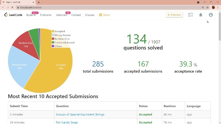 shivansh khare on LinkedIn: #connections #leetcode # ... shivansh khare on LinkedIn: #connections #leetcode # ...
