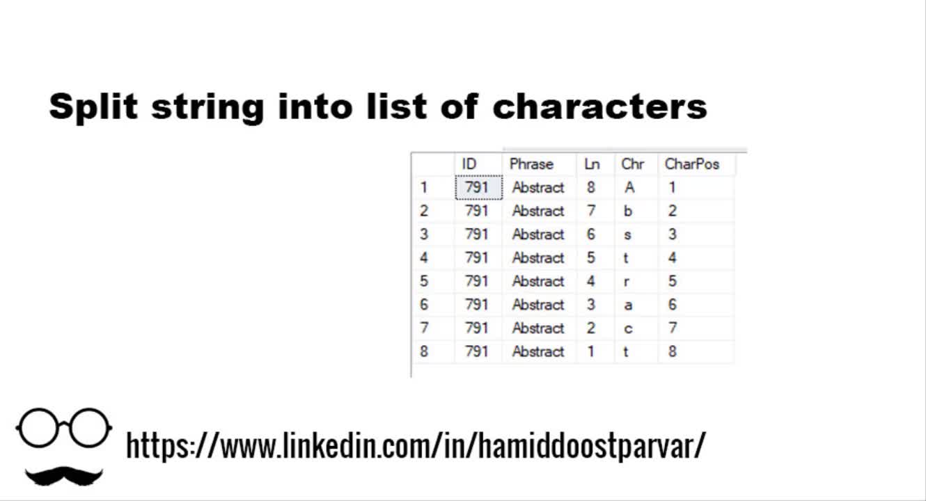 Hamid D. on LinkedIn: #sqlserver #sql #microsoft #string Hamid D. on LinkedIn: #sqlserver #sql #microsoft #string