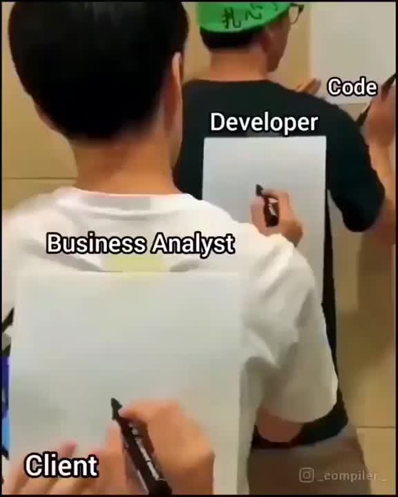 #client #software #programming #machinelearning #coding #business #it # ... #client #software #programming #machinelearning #coding #business #it # ...
